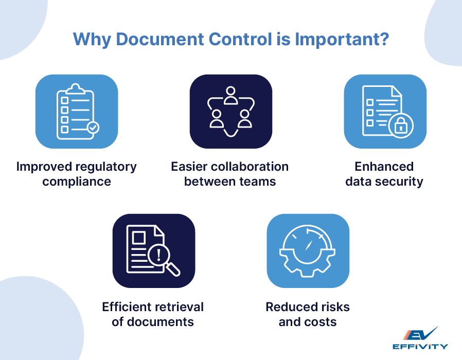 Document Control: 7 Step Process & 5 Key Benefits